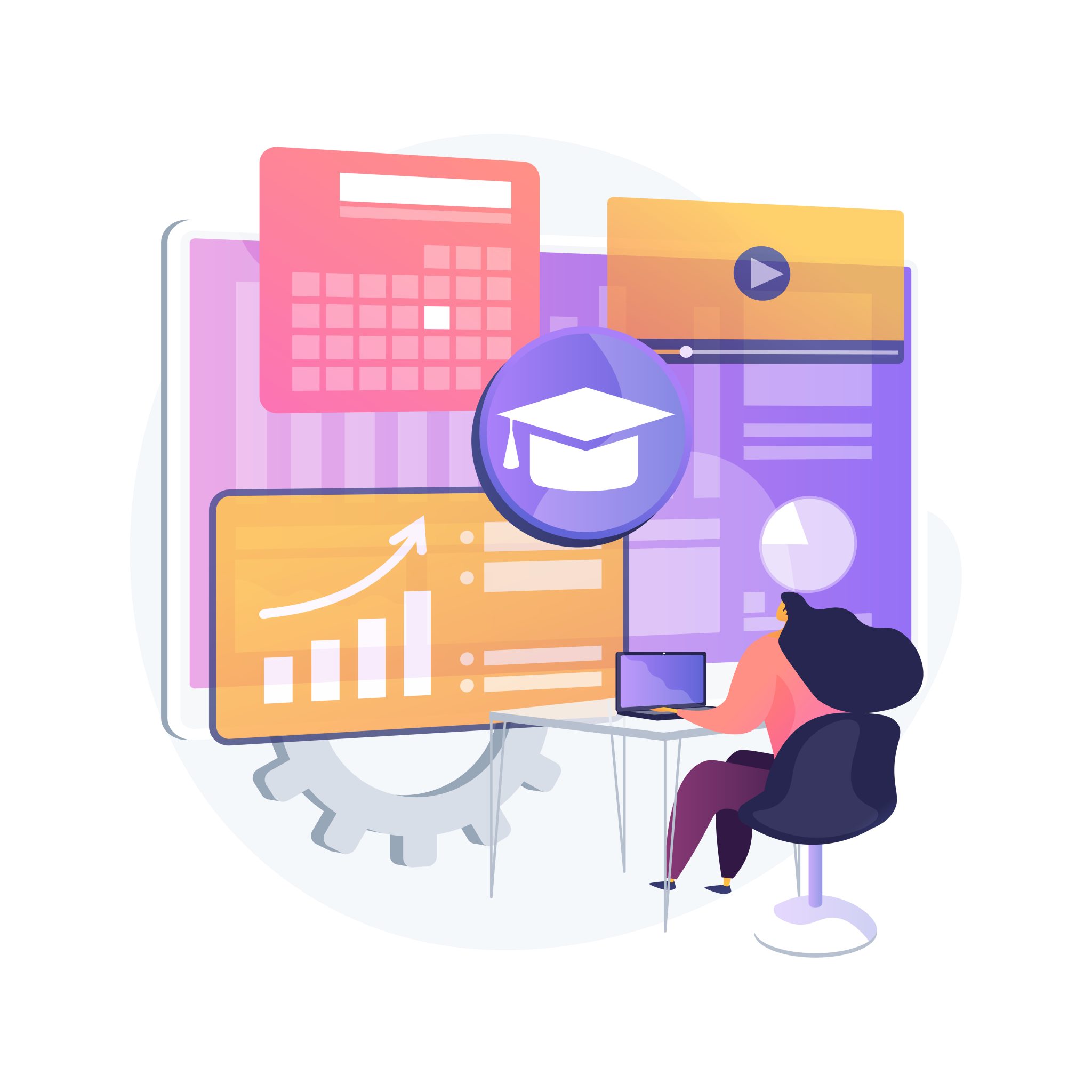 Percentage to GPA Converter for US, India & International